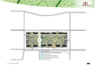Urban block design & guideline | PDF