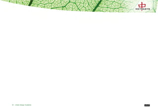 Urban block design & guideline | PDF