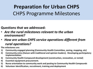 Urban chps | PPT