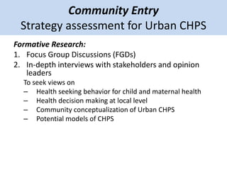 Urban chps | PPT