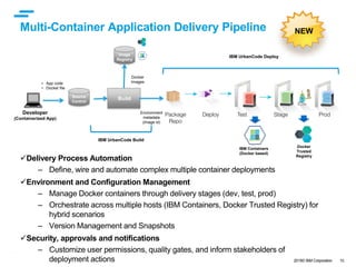 UrbanCode Deploy and Docker Containers Connect the Dots | PDF