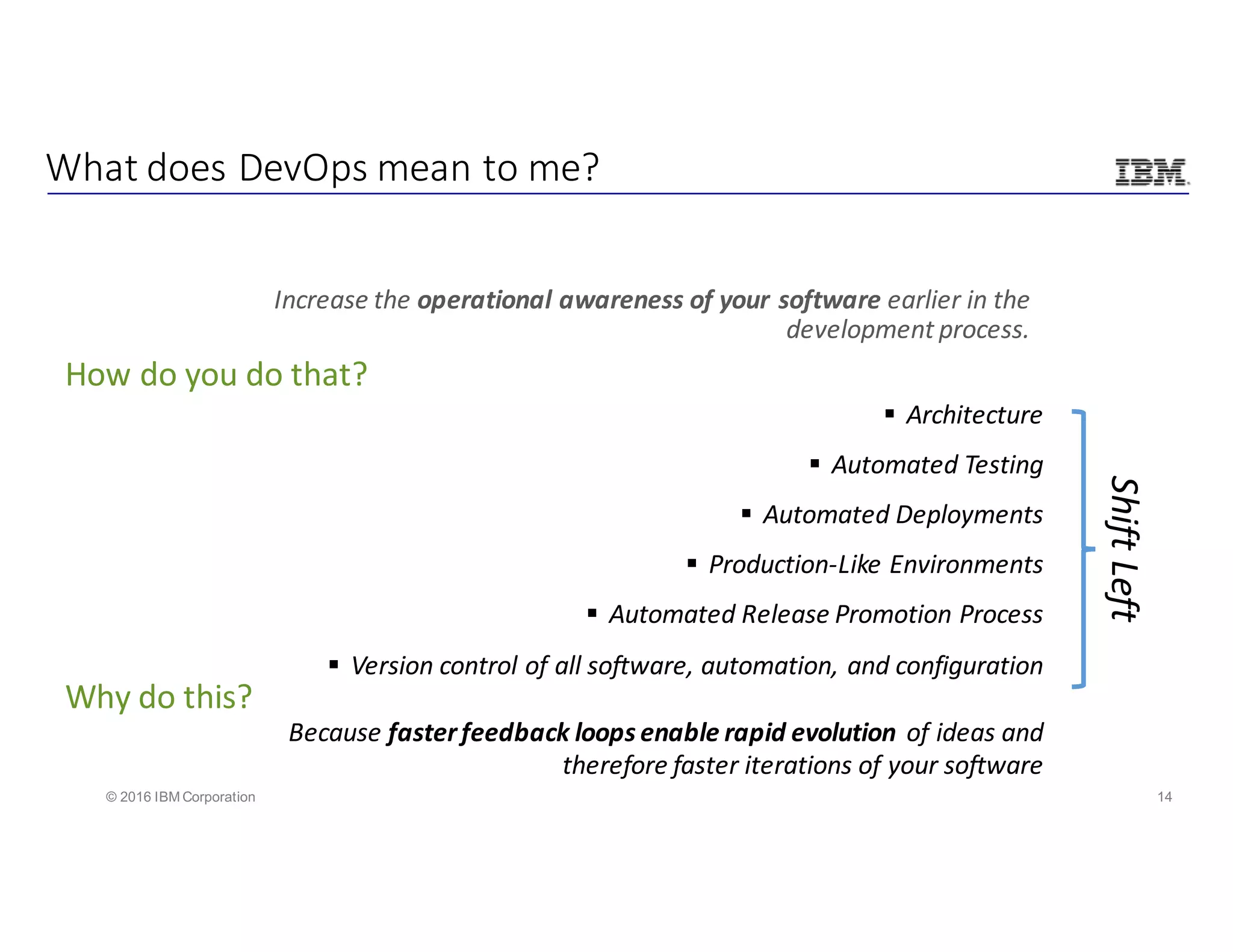 Urbancode Deploy Devops Best Practices Ppt