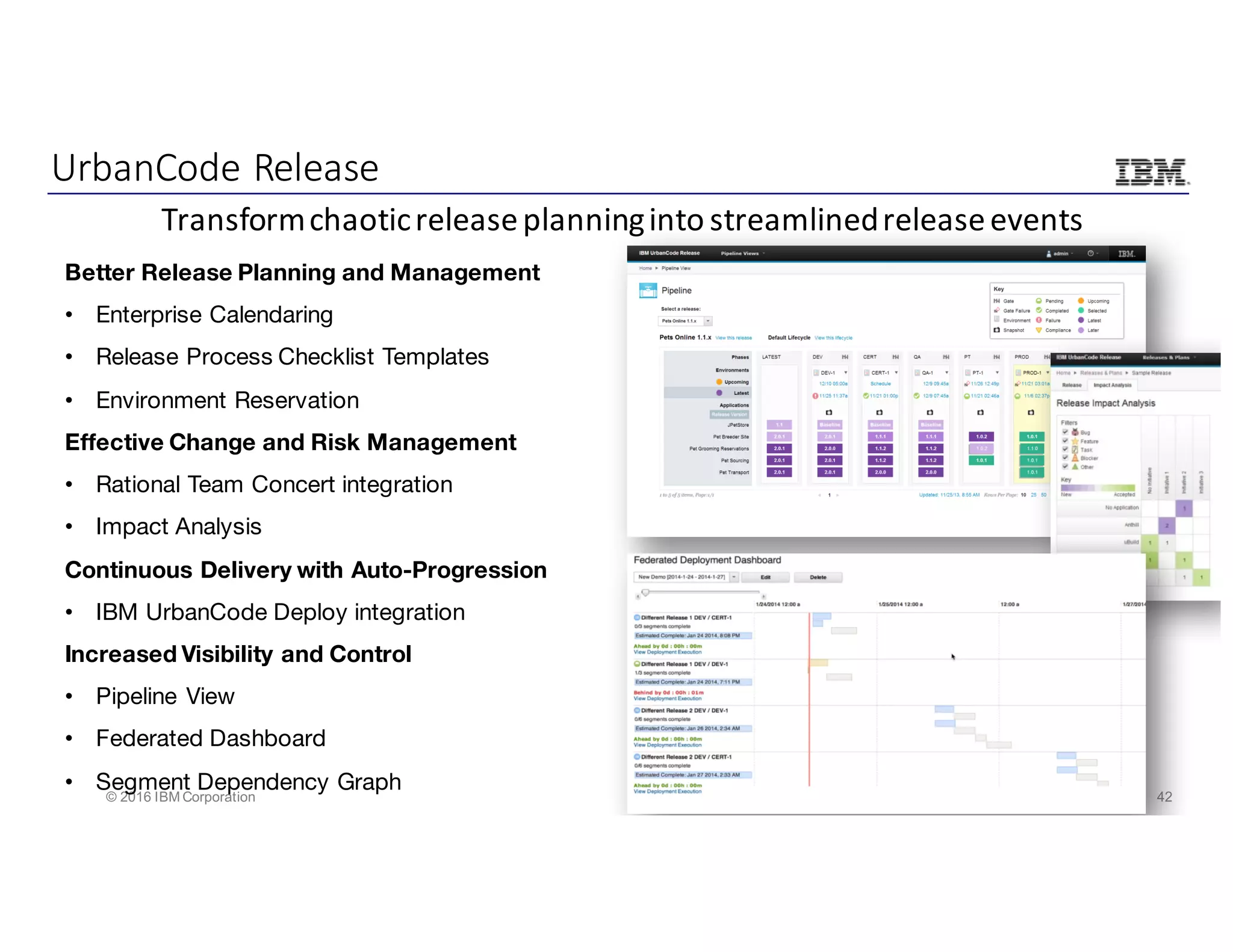 Urbancode Deploy Devops Best Practices Ppt