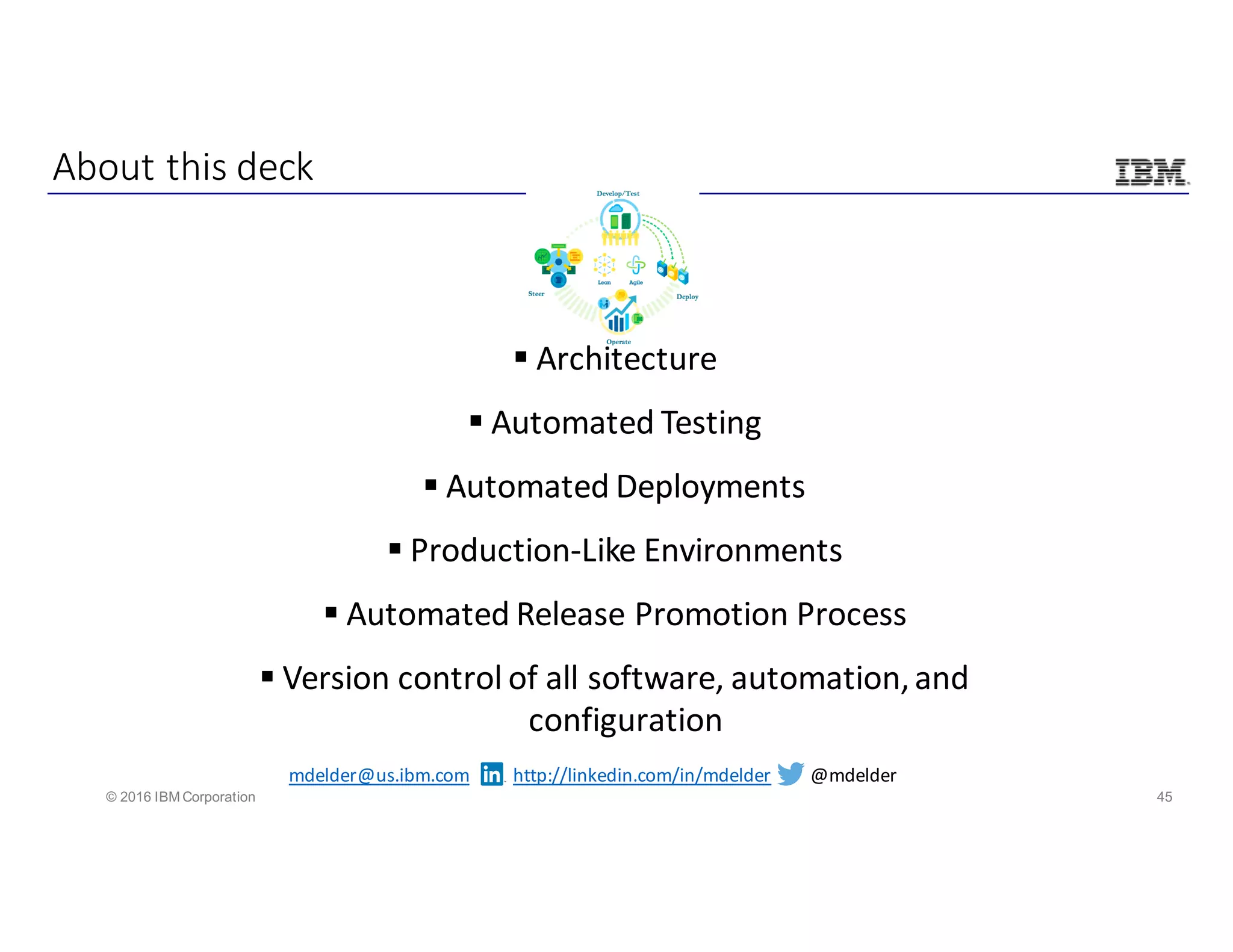 Urbancode Deploy Devops Best Practices Ppt