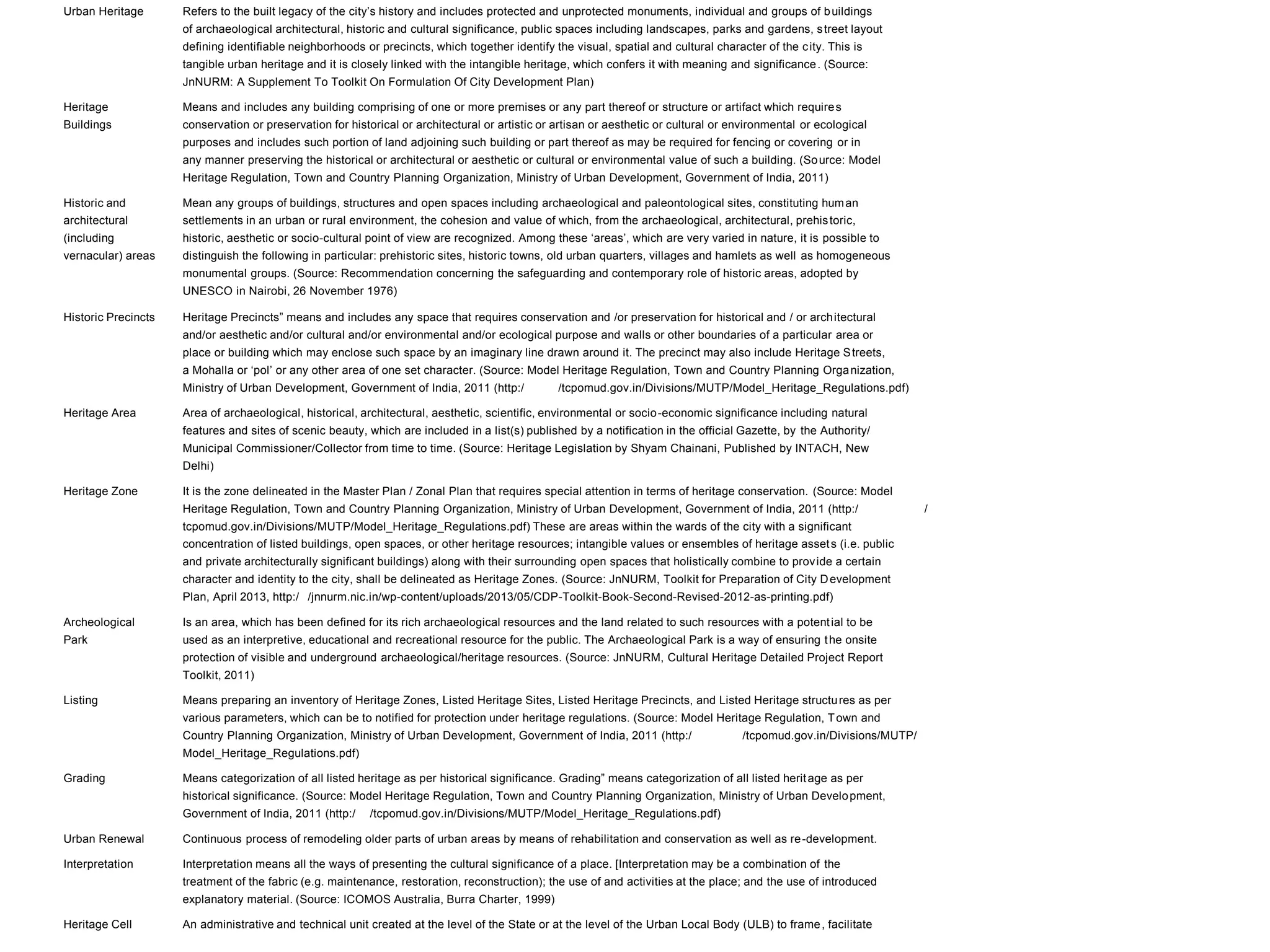 Urban conservation | PPTX