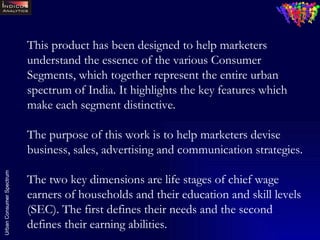 Indicus Consumer Spectrum - District Level | PPT