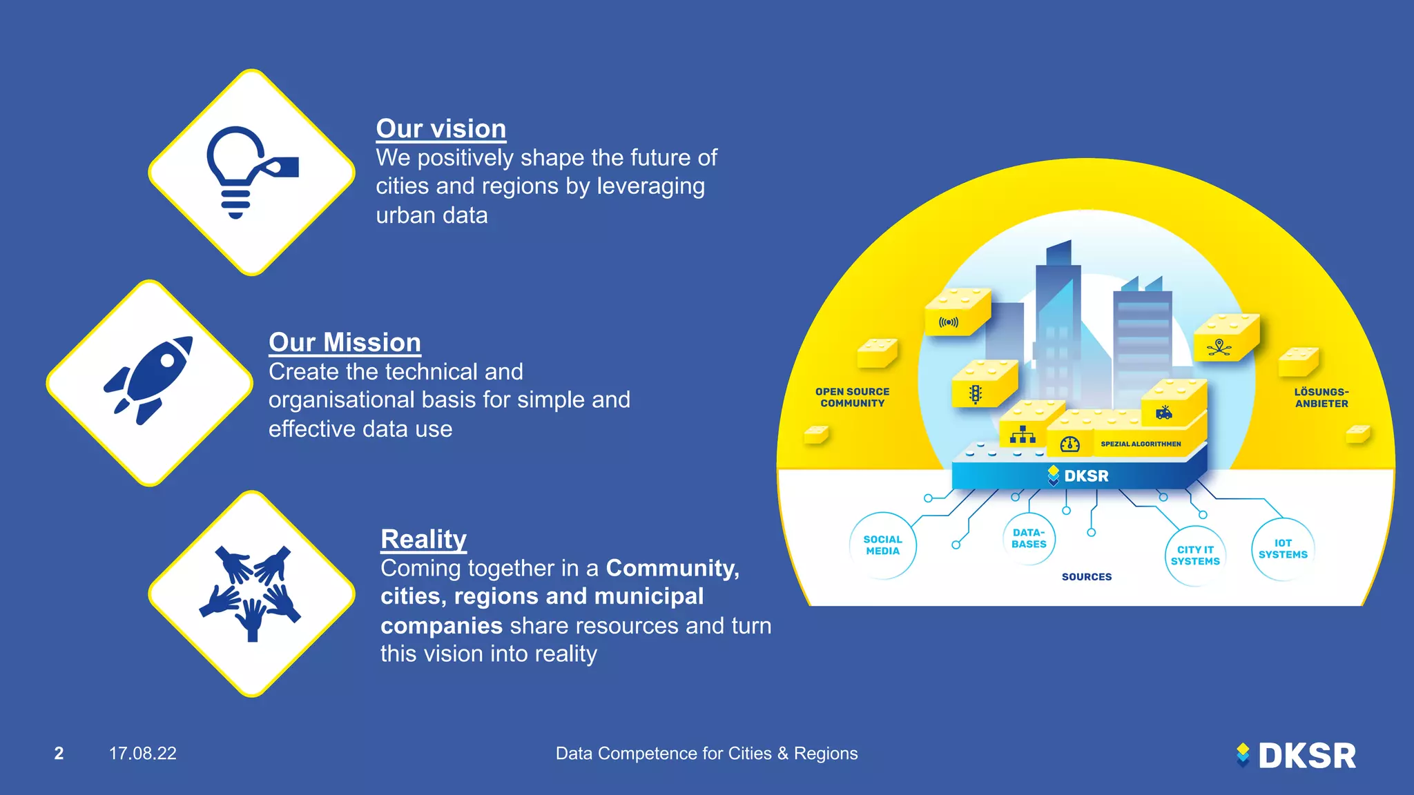 Leveraging the Platform effect for cities | PPT