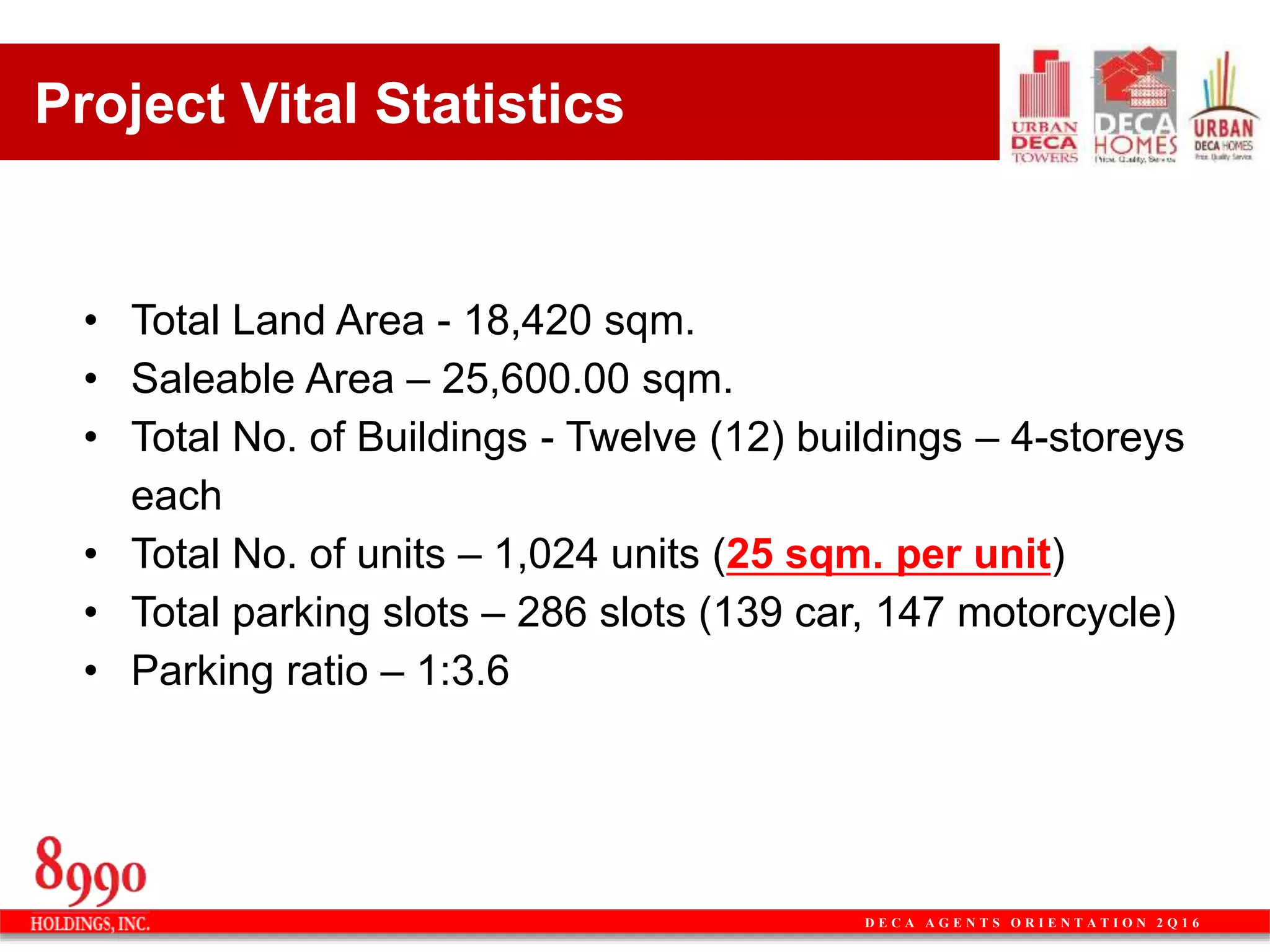 Urban deca homes campville project presentation | PPTX