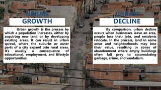 URBAN DECLINE AND SUCCESS.pptx