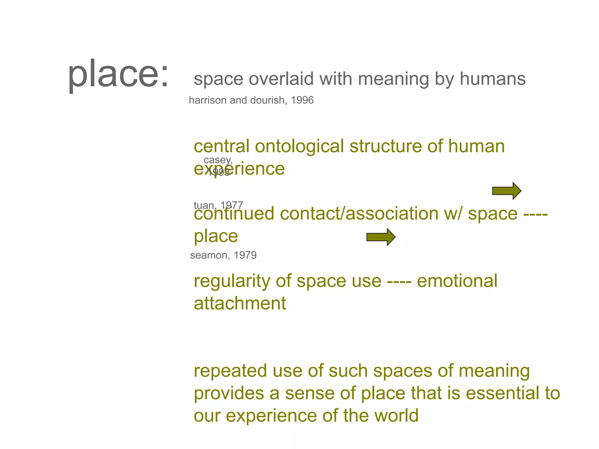 Vikas Mehta "Urban Design Lessons from Third Places" | PPT