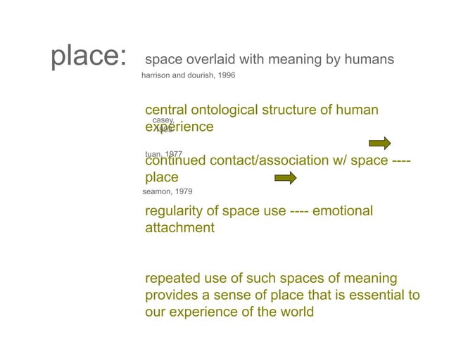 Vikas Mehta "Urban Design Lessons from Third Places" | PPT