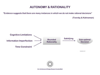 Natalia Olszewska "Neuroscience for Architecture and Autonomy" | PPT