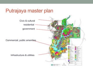 Putrajaya Eco City Master Plan