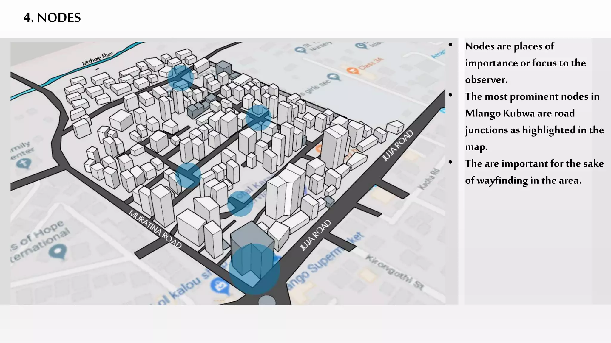 Urban design | PPTX