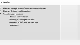 Urban design | PPTX