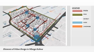 Urban design | PPTX