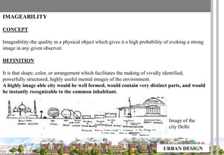 URBAN DESIGN - 2.pdf