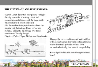 URBAN DESIGN - 2.pdf