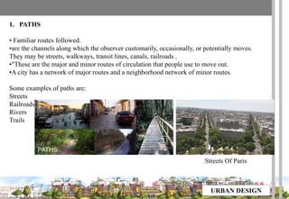 URBAN DESIGN - 2.pdf