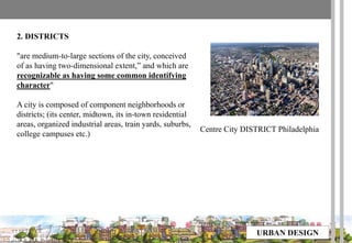 URBAN DESIGN - 2.pdf