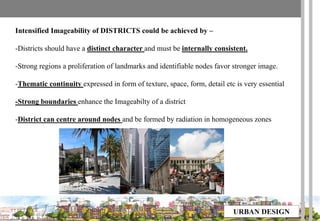 URBAN DESIGN - 2.pdf