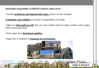 URBAN DESIGN - 2.pdf