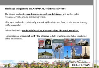 URBAN DESIGN - 2.pdf