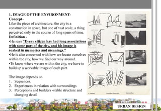 URBAN DESIGN - 2.pdf