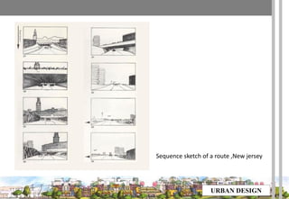 URBAN DESIGN - 2.pdf