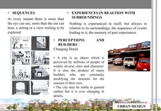 URBAN DESIGN - 2.pdf