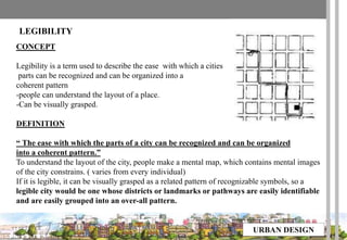 URBAN DESIGN - 2.pdf