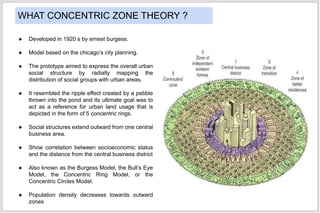CONCENTRIC ZONE THEORY | PPT