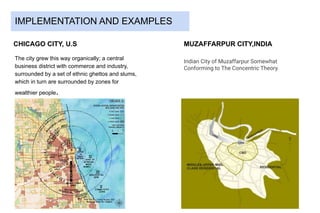 Concentric Zone Model Example City