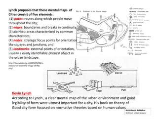 Visual Theory PPT Urban Design Urban Design Methologies | PPT
