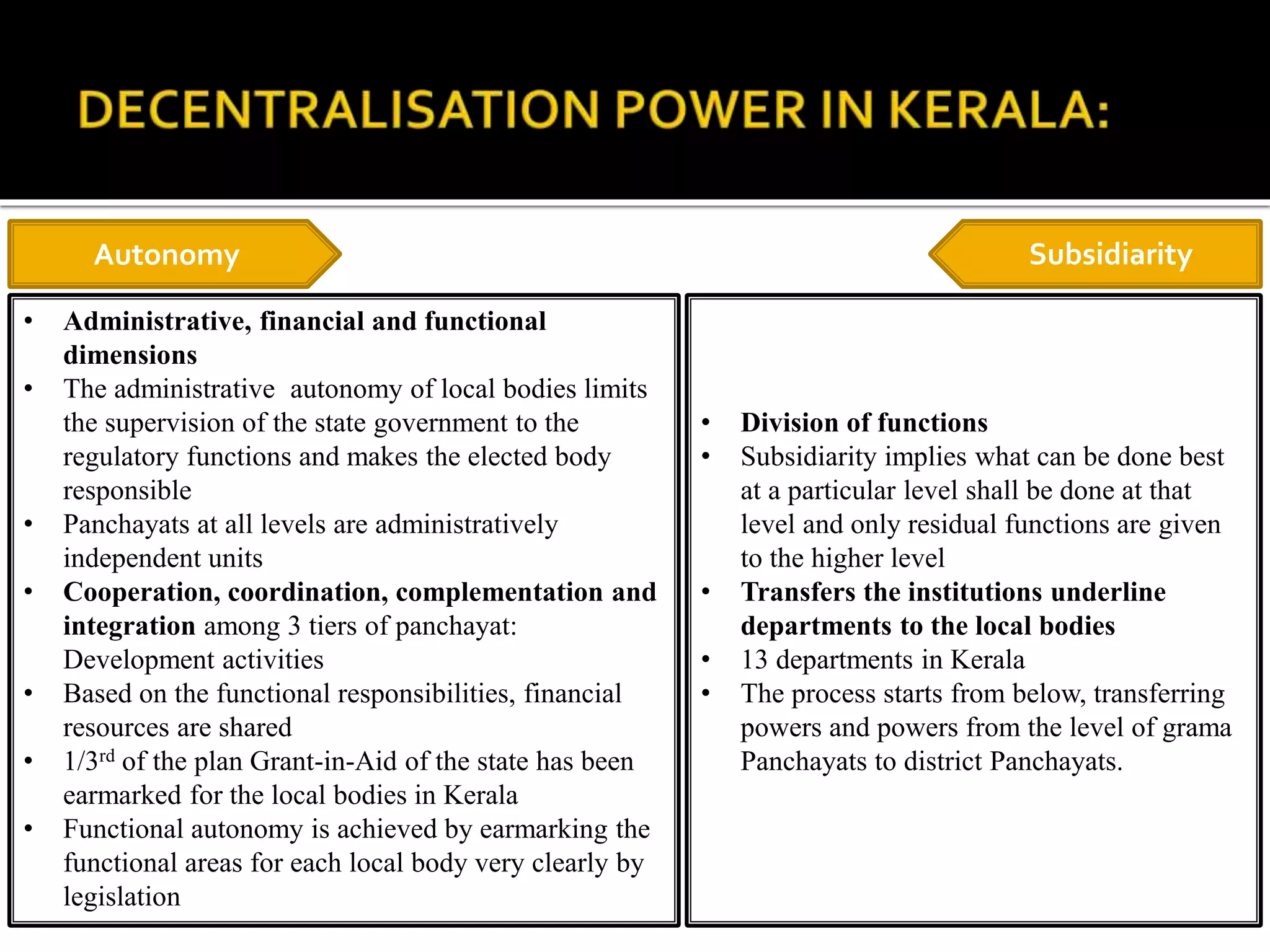 Local Governance and Development: The Kerala Experience | PPTX