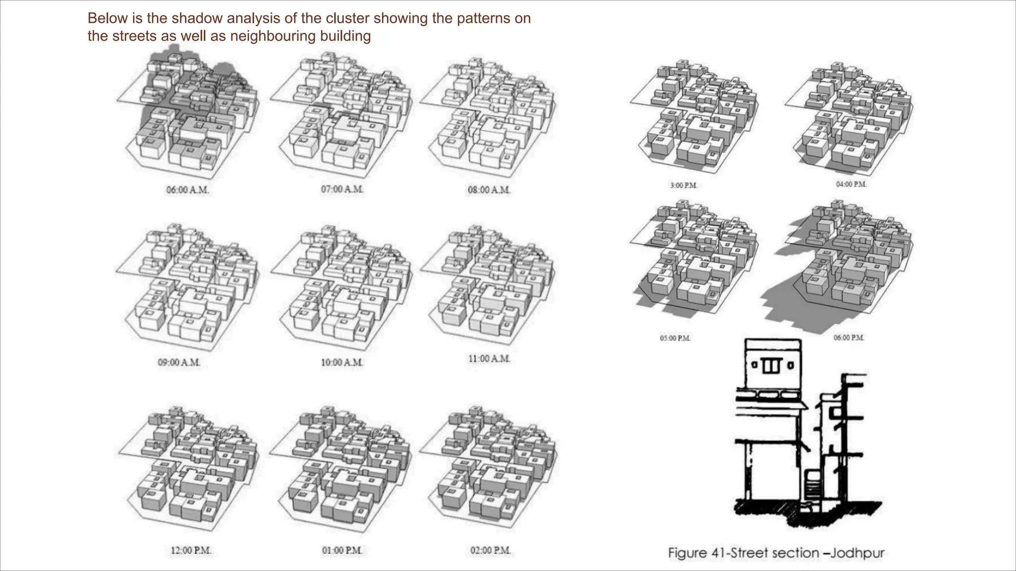 urban design case study of old city Jodhpur | PDF