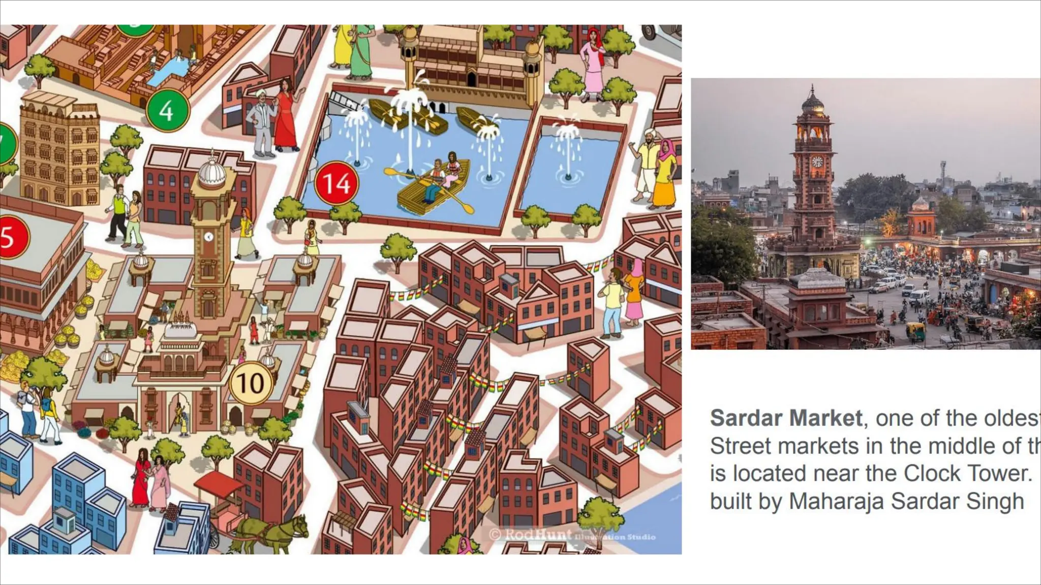 urban design case study of old city Jodhpur | PDF