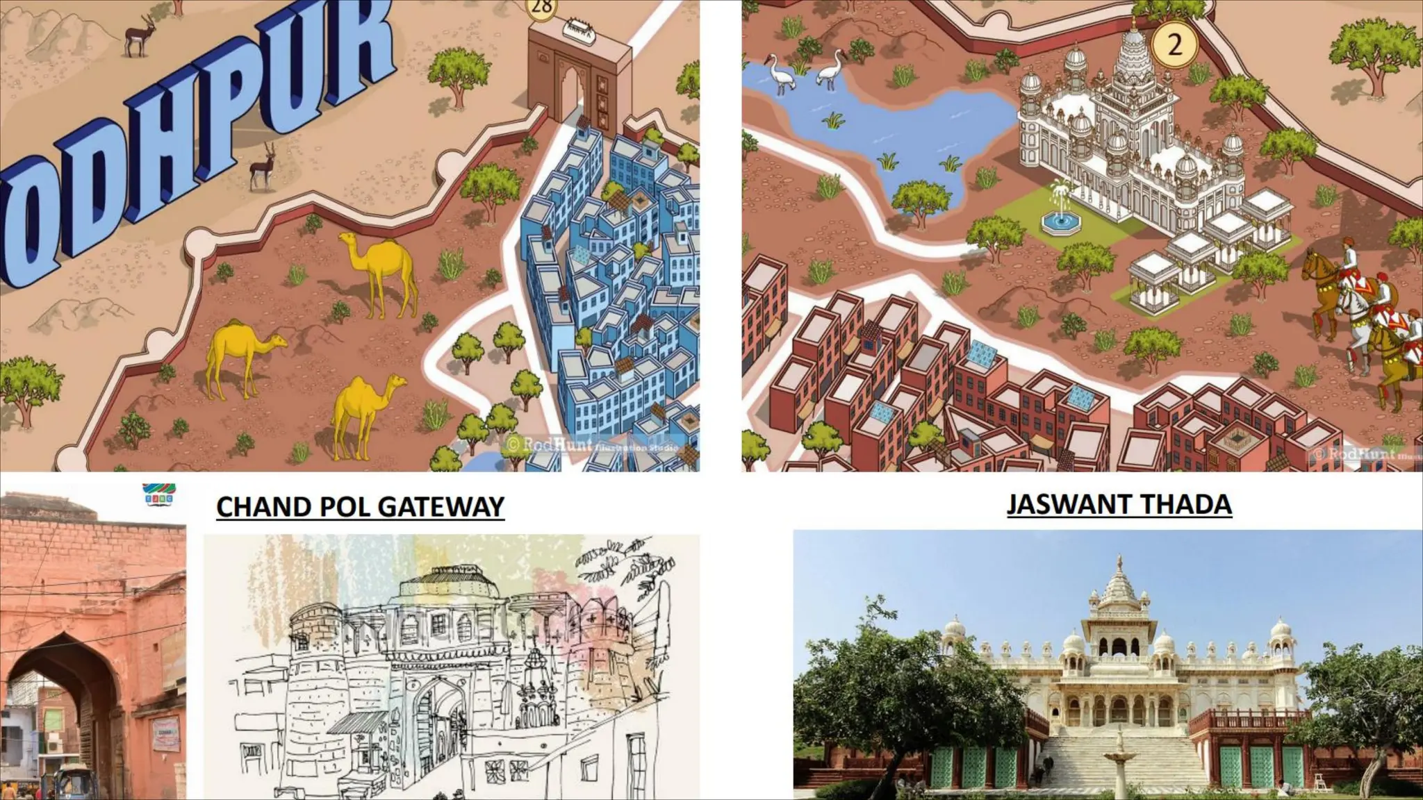 urban design case study of old city Jodhpur | PDF