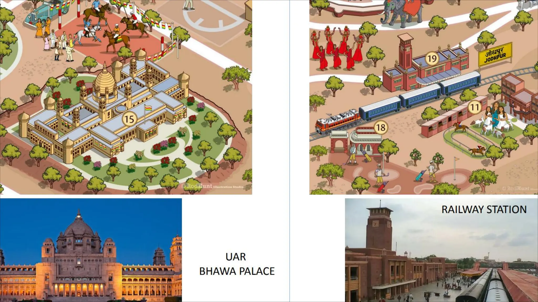 urban design case study of old city Jodhpur | PDF