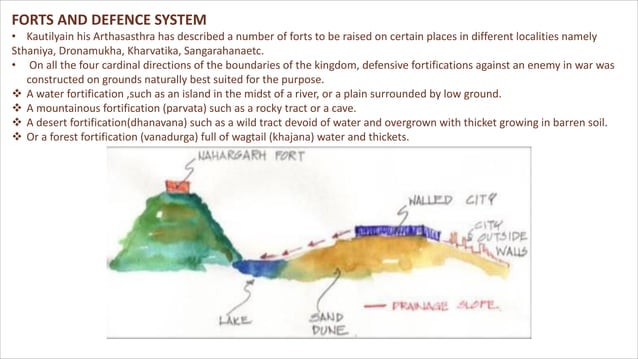 urban design case study of old city Jodhpur | PDF