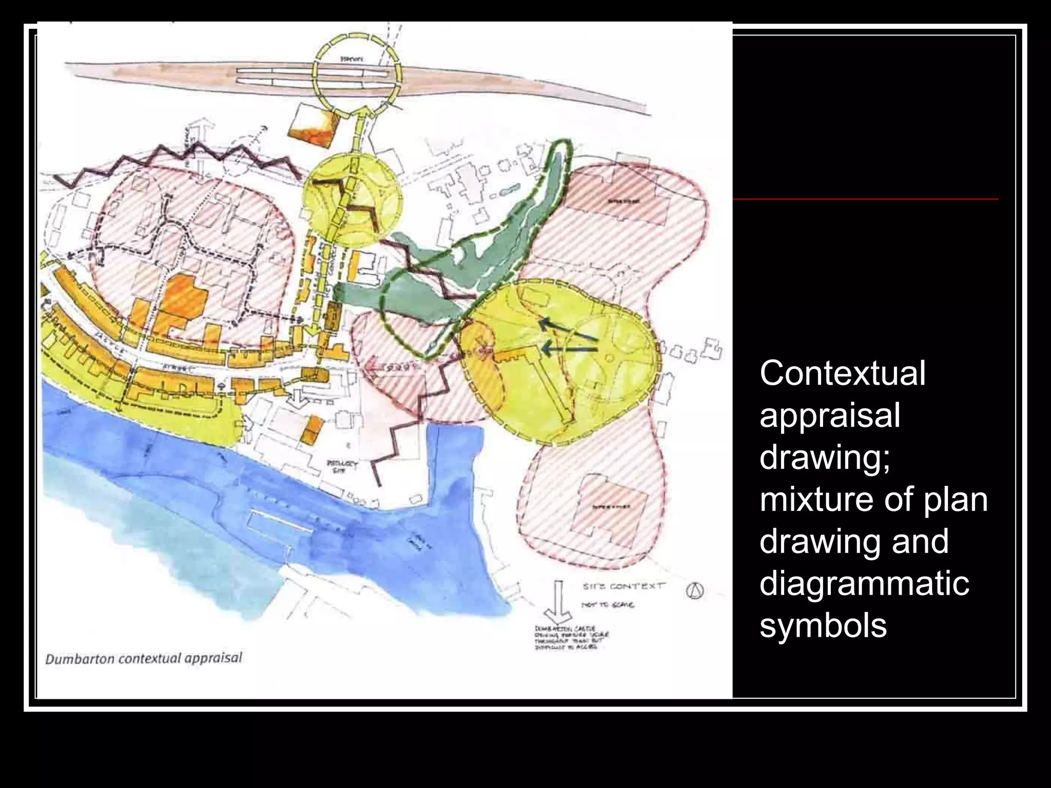 Urban design drawings, Joe Holyoak | PPT