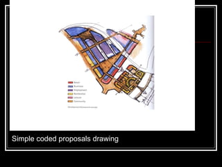 Urban design drawings, Joe Holyoak | PPT