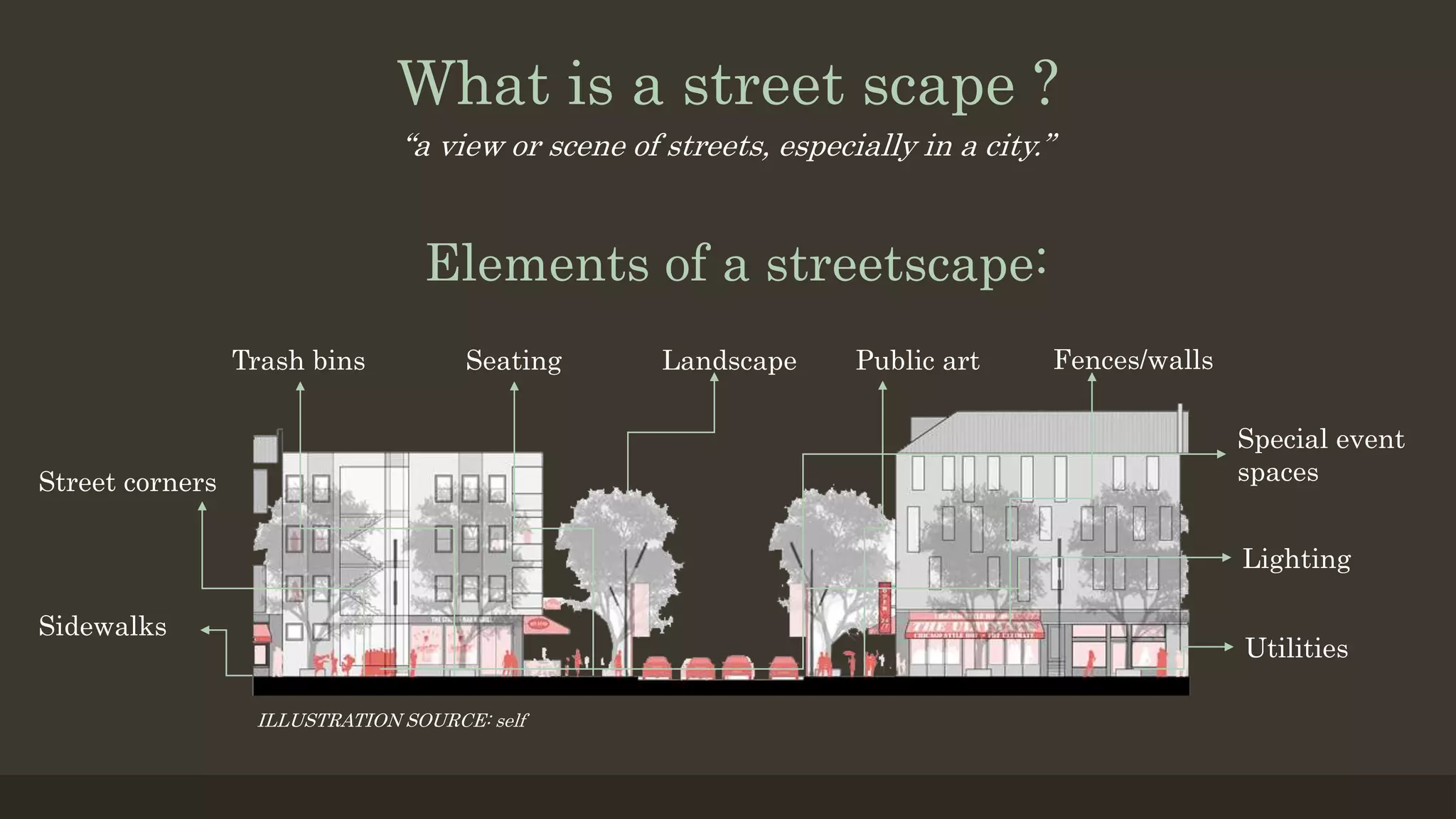 Urban design elements for a successful city | PPTX