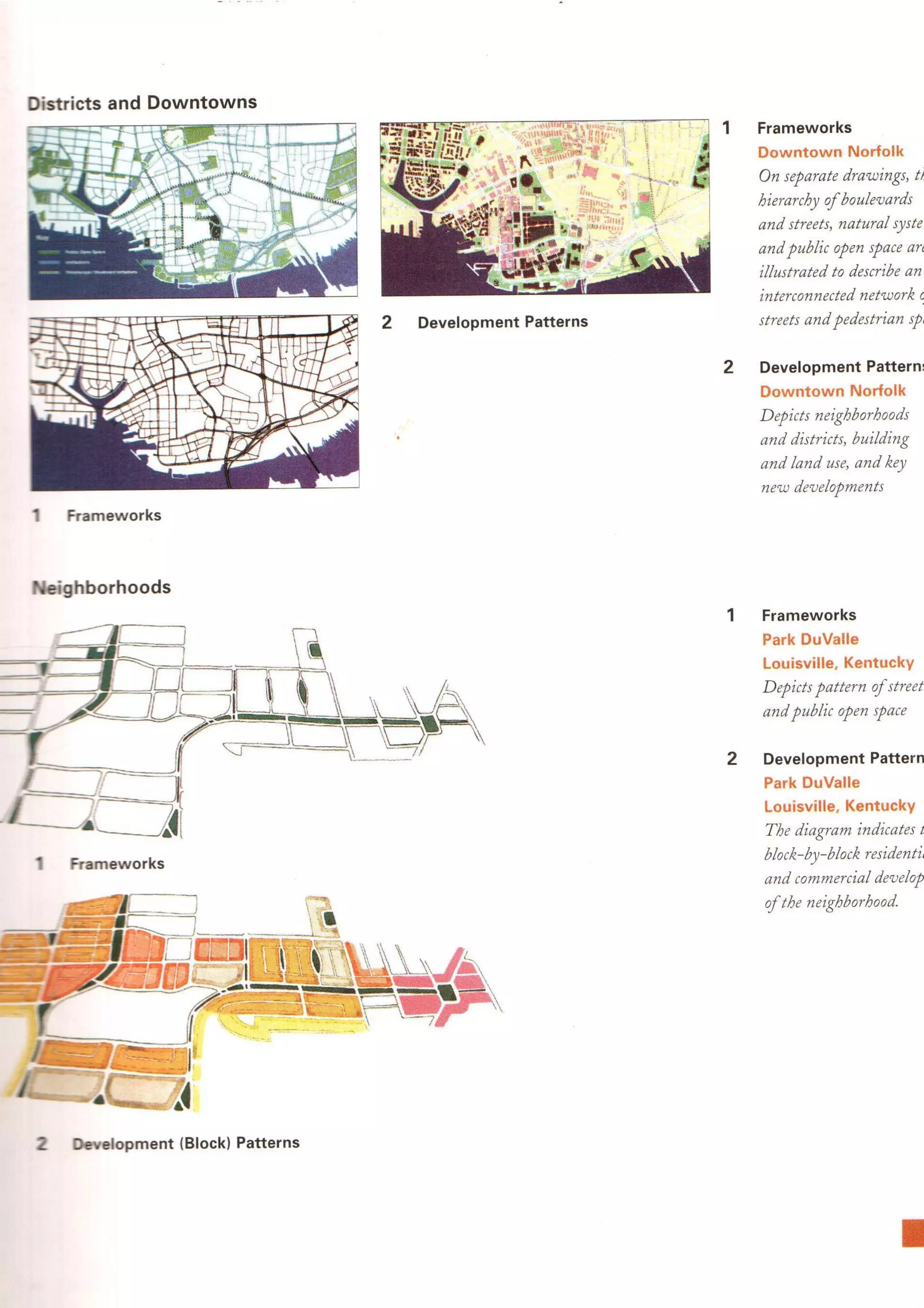 Urban design hand book | PDF