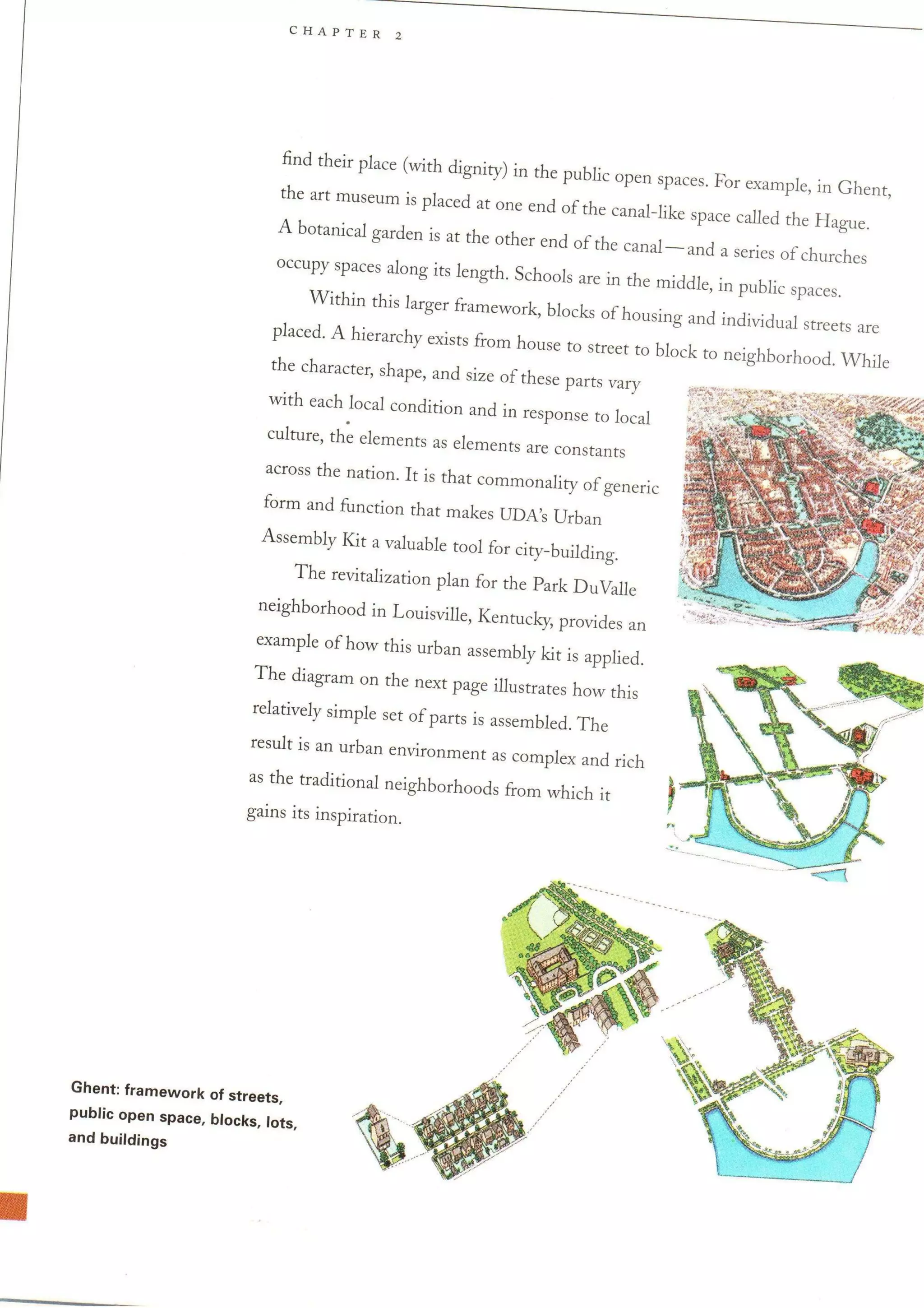 Urban design hand book | PDF