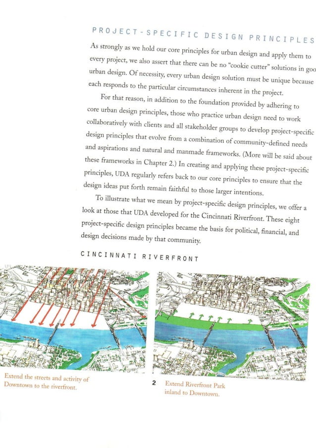Urban design hand book | PDF