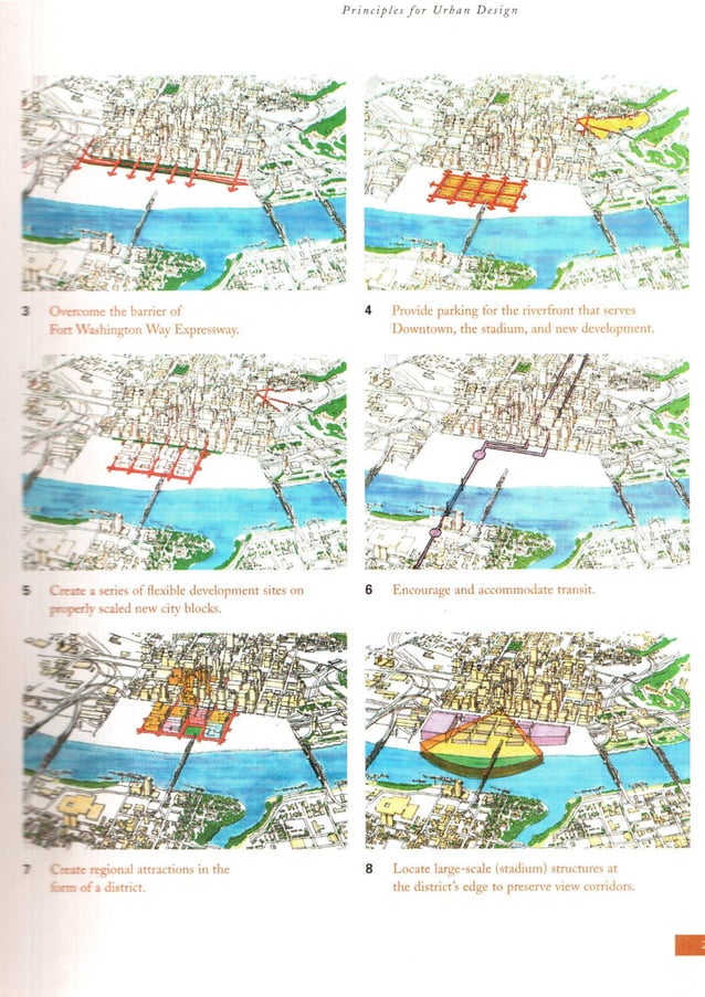 Urban design hand book | PDF