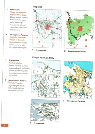 Urban design hand book | PDF