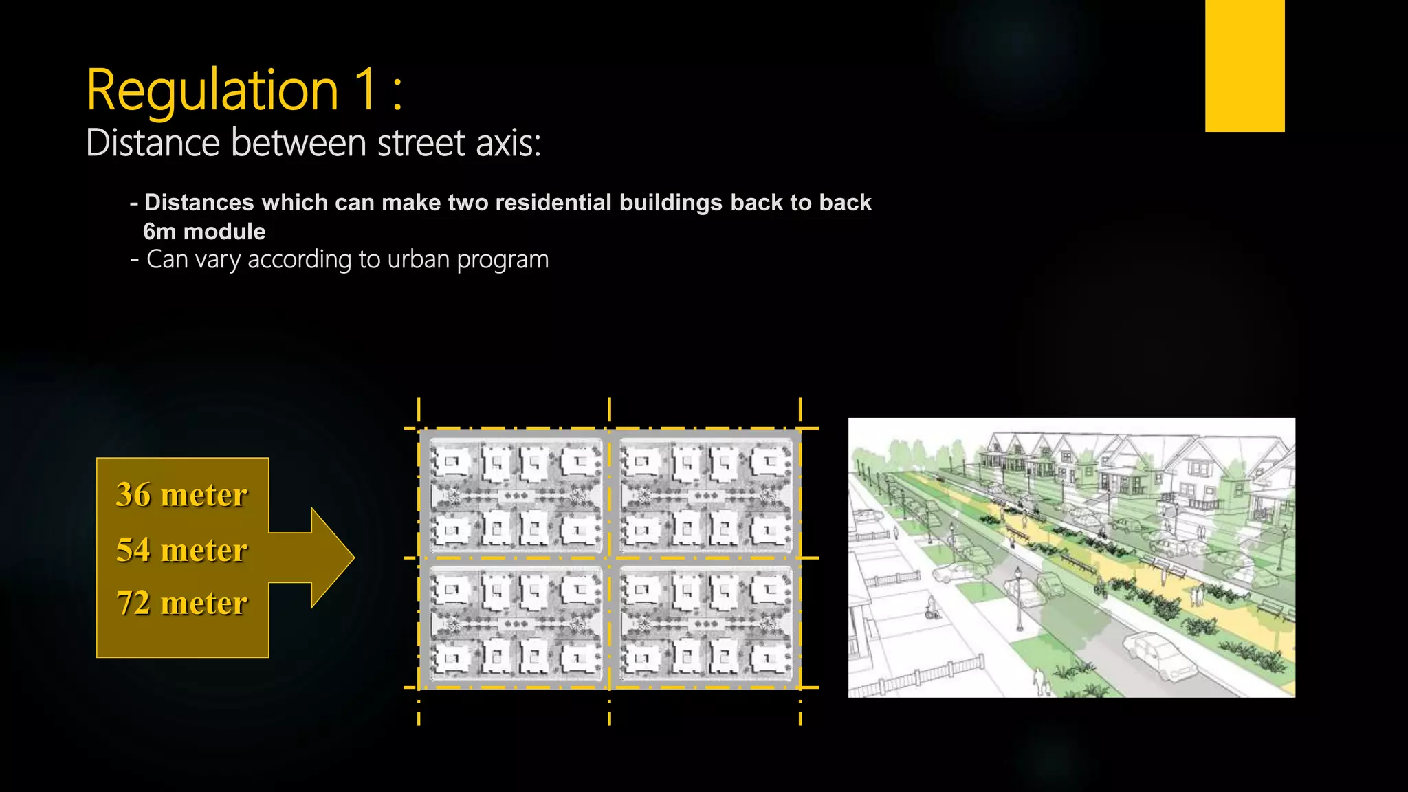 Urban design - housing 2 | PPTX