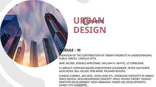 Evolution of contemporary urban design theory.pptx